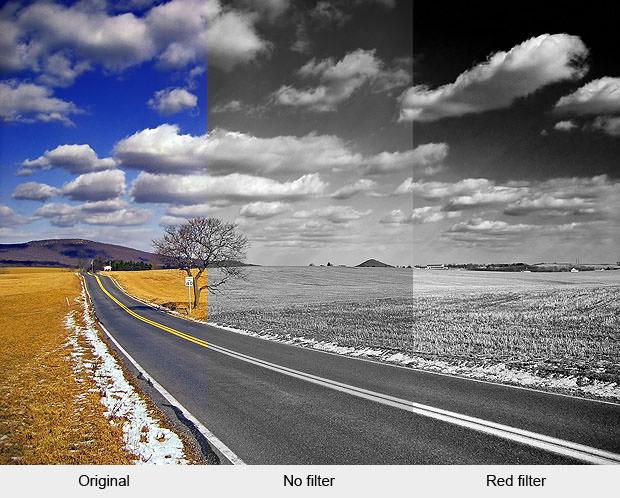 Using Coloured Filters in Black and White Photography | Photography Mad