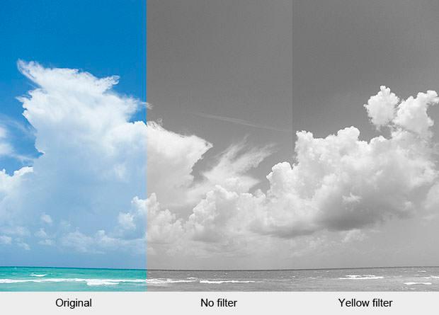 Using Coloured Filters in Black and White Photography | Photography Mad